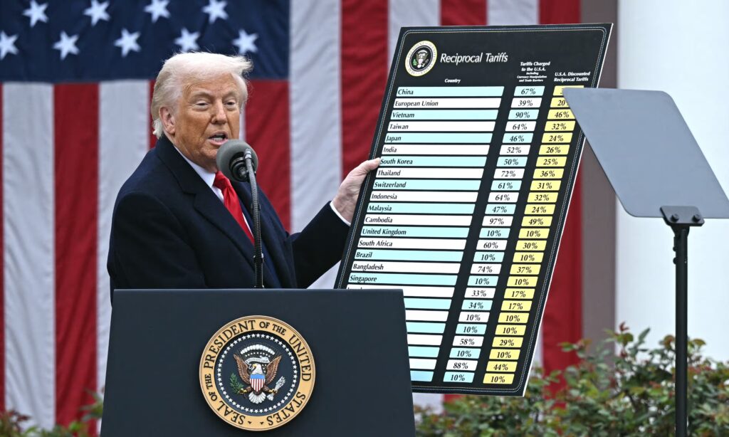 Trump Praises Tariffs Amid Market Meltdown Post-'Liberation Day' - The ...